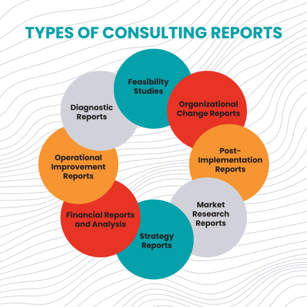 Consulting Report that Builds Authority and Trust